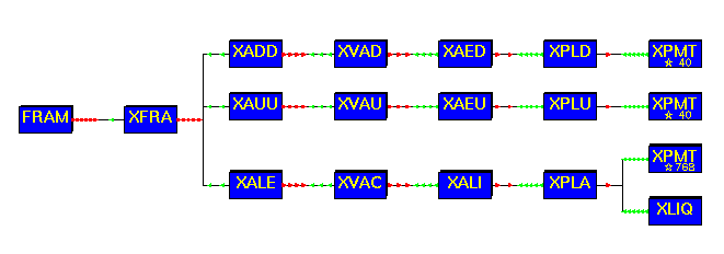 Esempi Javascript: esempio pratico